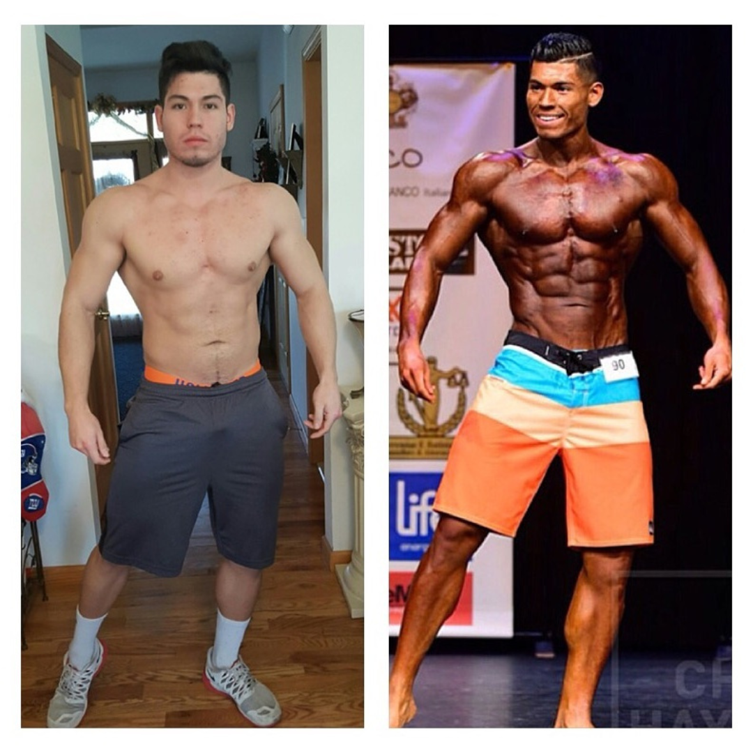Bodybuilding & Lifestyle Coaching | Dan Hawtin